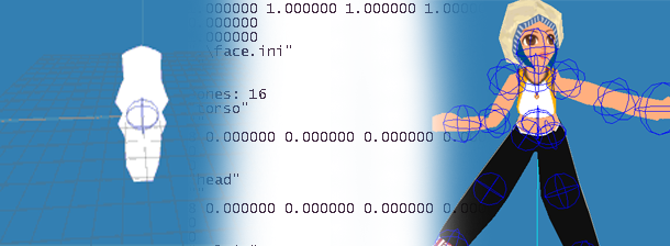 Reverse Engineering StepMania Characters - S-Config